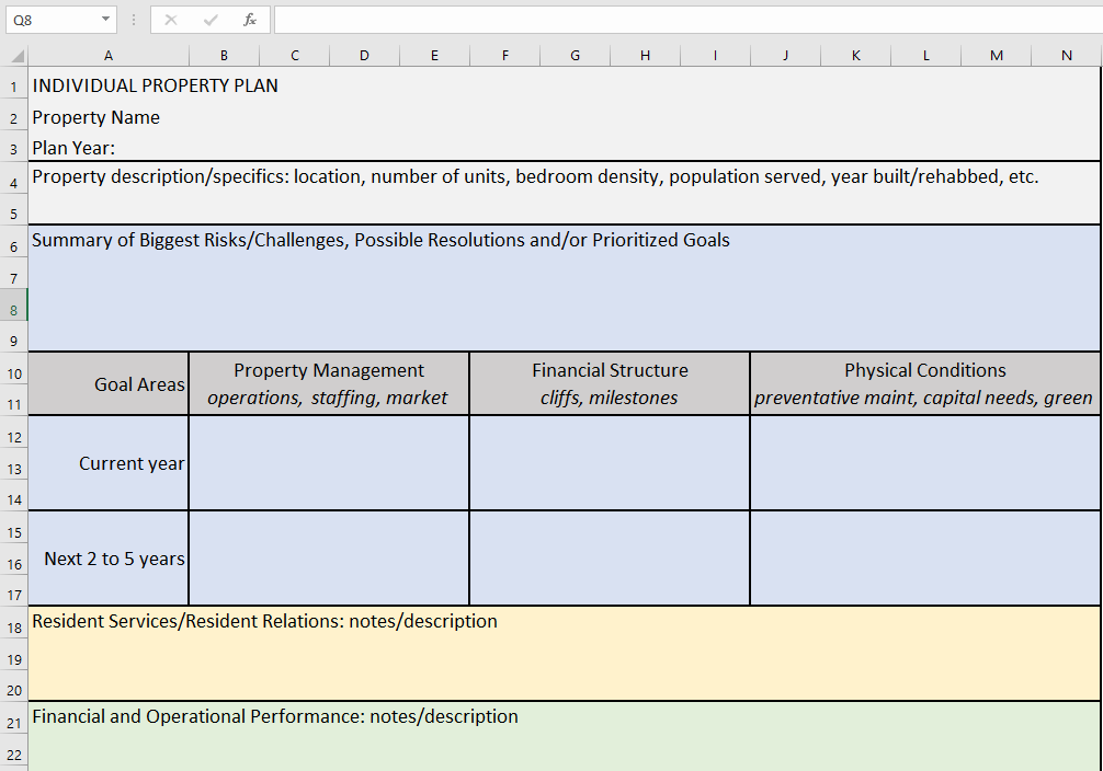 The 3 Parts Every Asset Management Plan Should Have — Housing ...