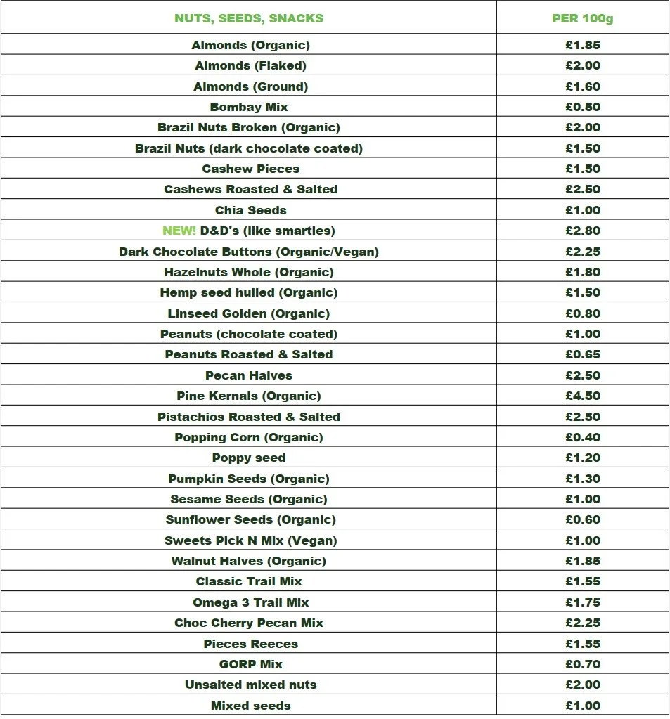 refill price list — Incredible Bulk