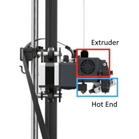 Sprite Extruder Upgrade Buying Guide — Creality Experts