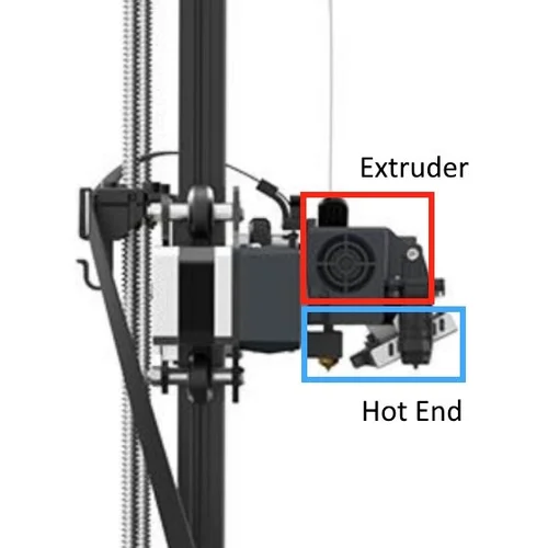Creality Extruder Types and Upgrade Guide — Creality Experts