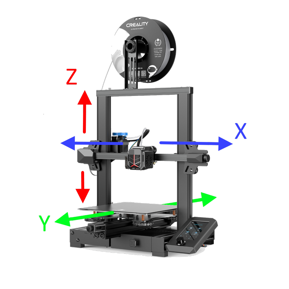 Creality Ender 3 Neo vs Ender 3 V2 Neo — Creality Experts