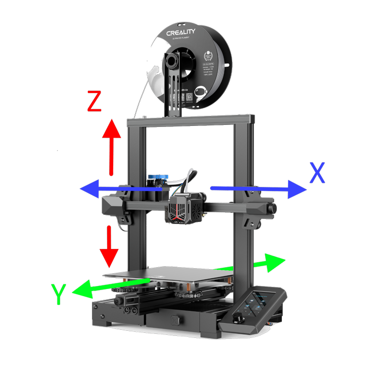 Creality Ender 3 Neo vs Ender 3 V2 Neo — Creality Experts