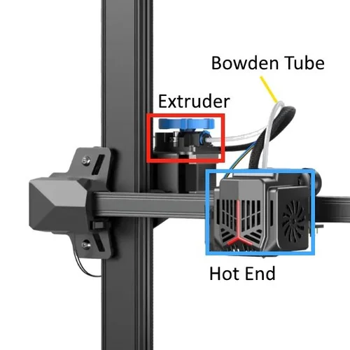 Creality Sprite Extruder-Only Install Guide — Creality Experts