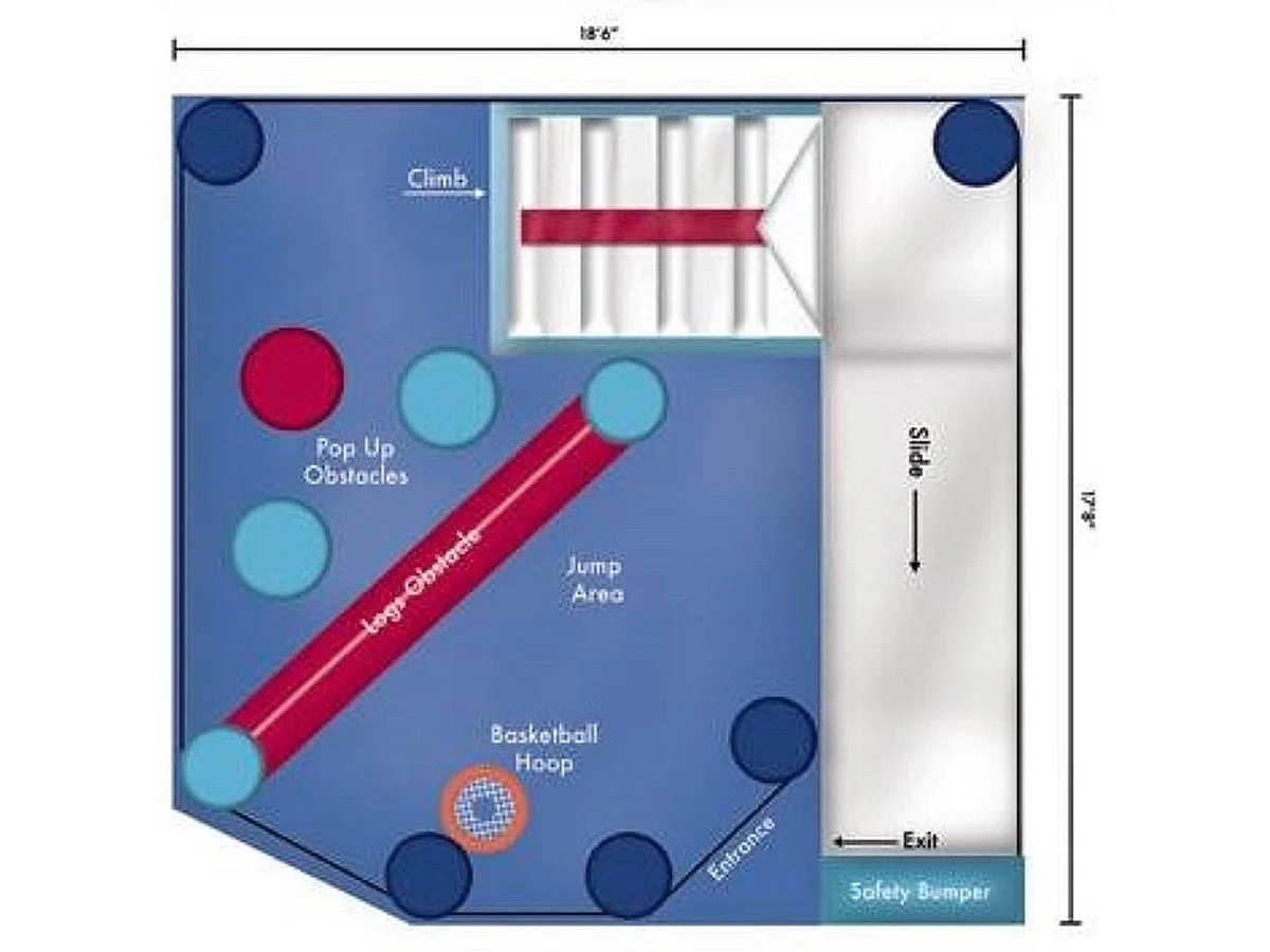 Jumping Castles — South Coast Jumping Castles