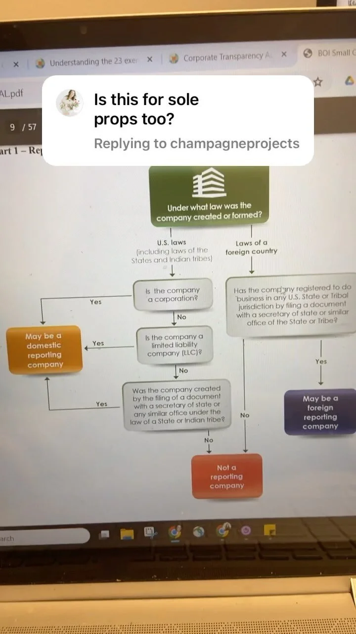 Letters from PicRights, Higbee & Associates, and Demands for Copyright ...