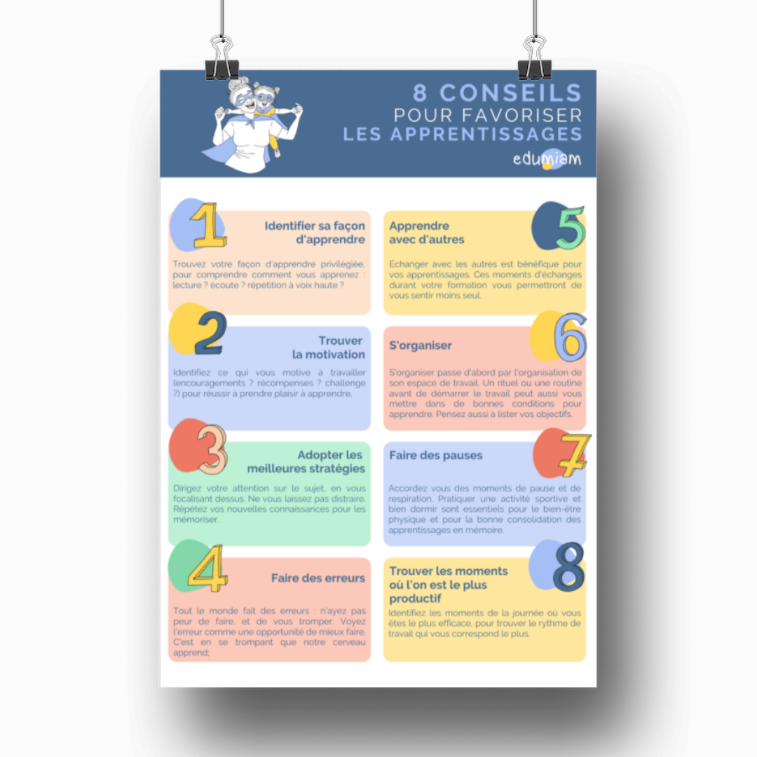 Affiche - Comprendre les interactions négatives - 2.50€ — edumiam Affiche - Comprendre les interactions négatives - 2.50€ — edumiam