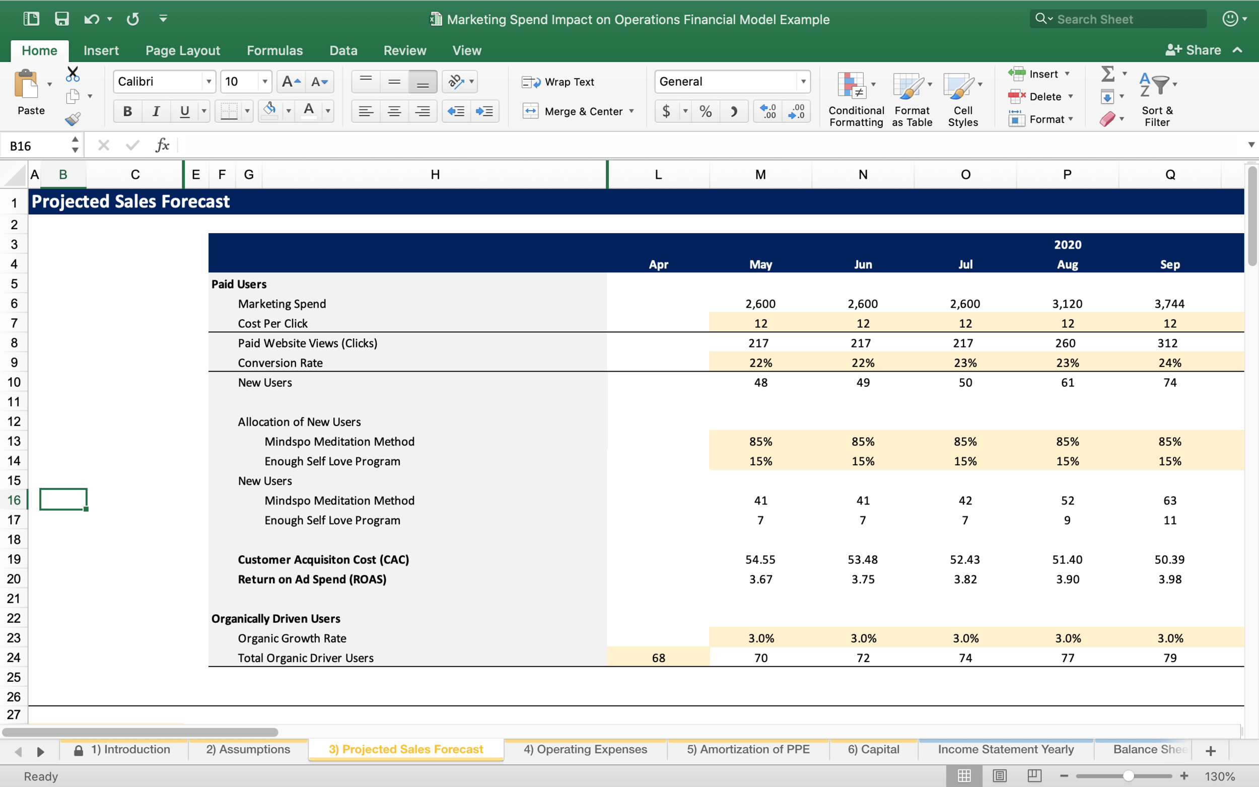 Custom Financial Model Toronto | Financial Modelling Vancouver — Mikel ...
