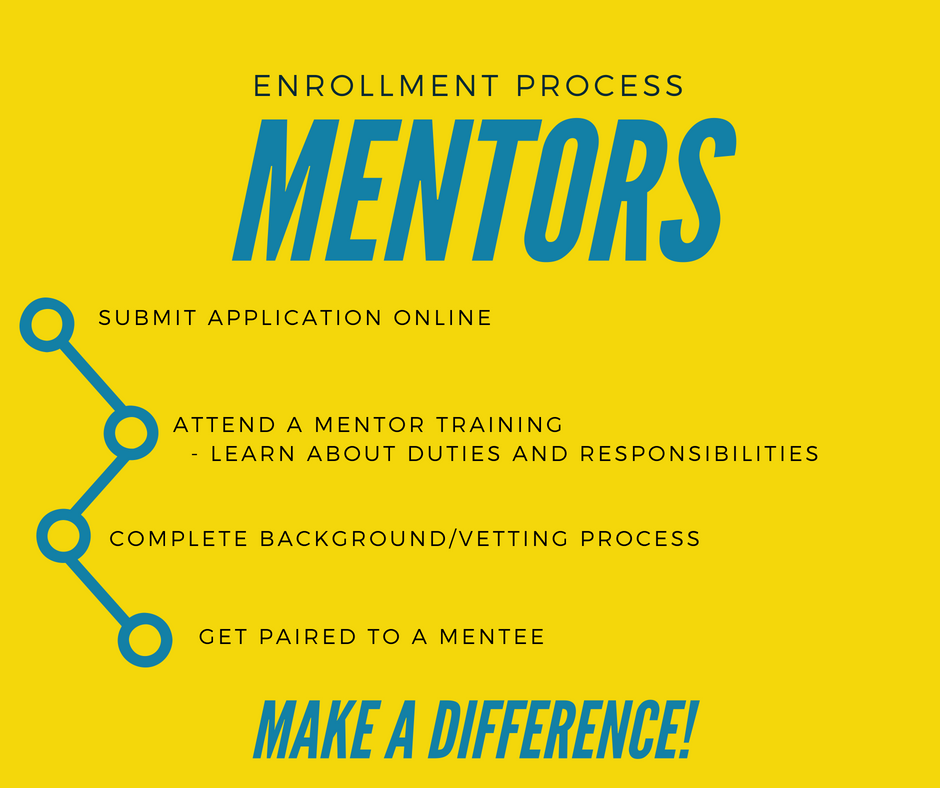 Project Hero — COMPACT