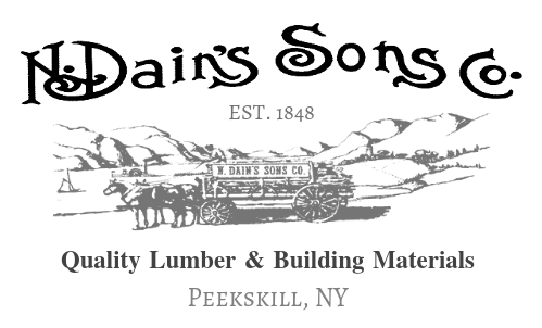What is Going on in the Building Material Market? — Dain's Lumber ...