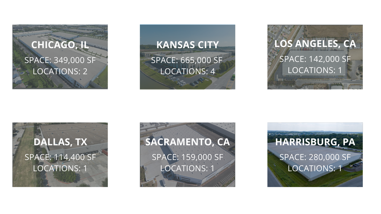 Locations- 3PL Warehousing & Fullfillment Services