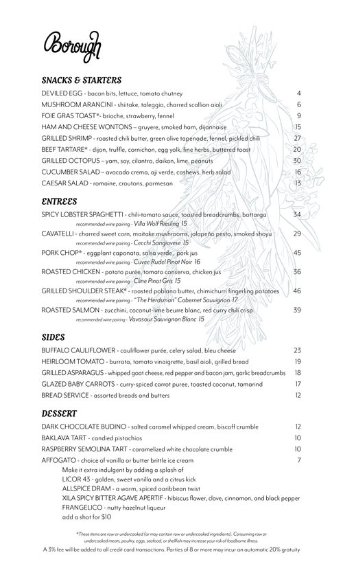 Dinner | Borough | North Loop | Minneapolis — Borough