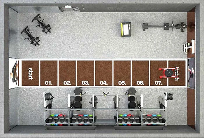 Does My Gym Really Need Functional Fitness Equipment ...