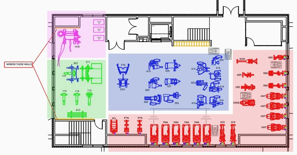 The Fundamentals of Every Great Gym Design