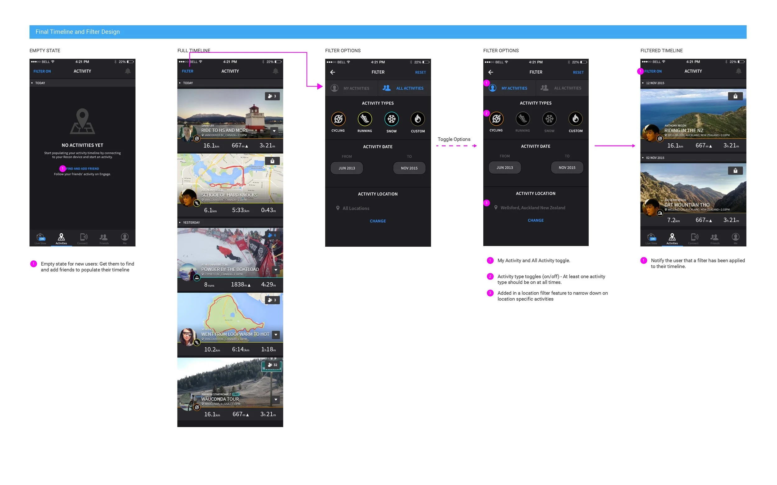 Recon Engage — TONY H. YUAN