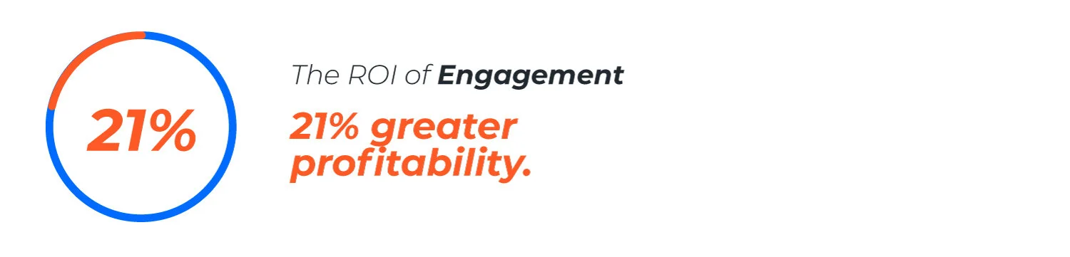 Measuring the ROI of Employee Development