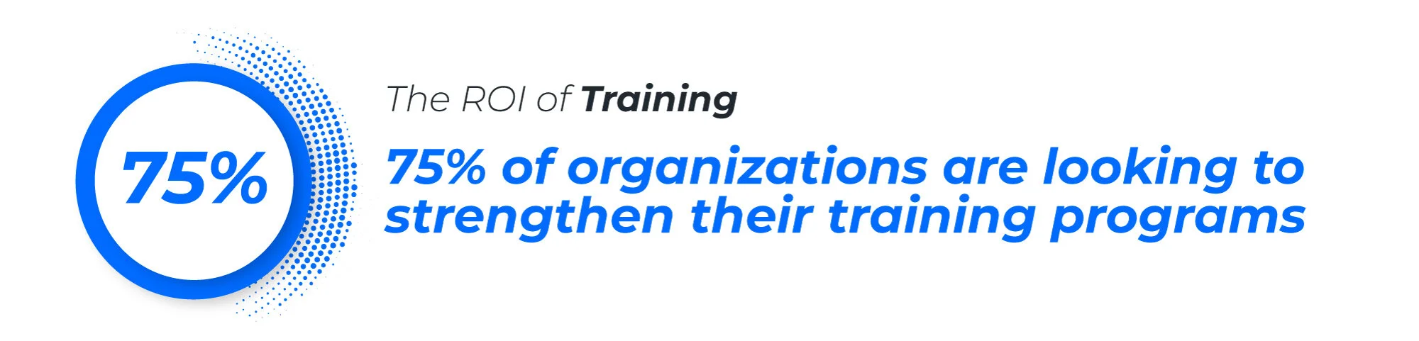 Measuring the ROI of Employee Development