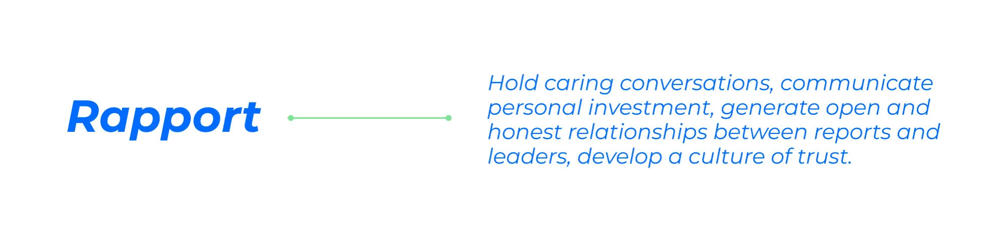 A Comprehensive Review of the Performance Review