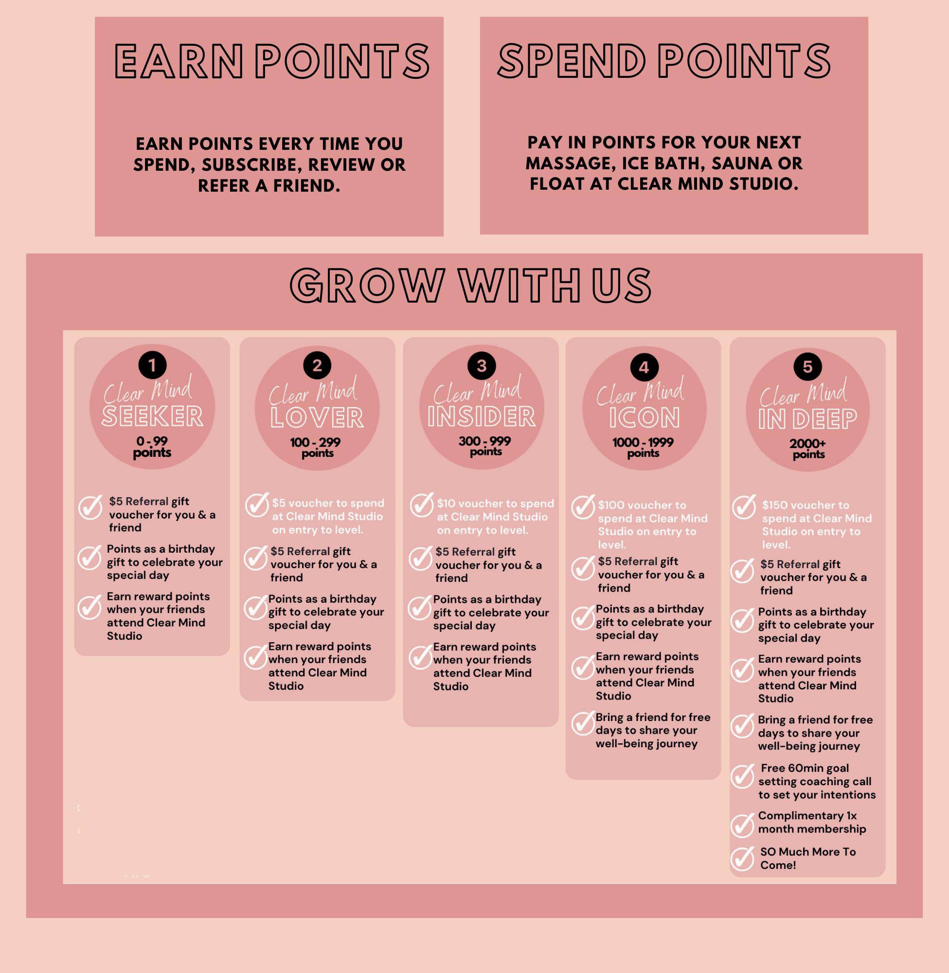 Float, Ice Bath, Infrared Sauna, Yoga, Massage. Perth.