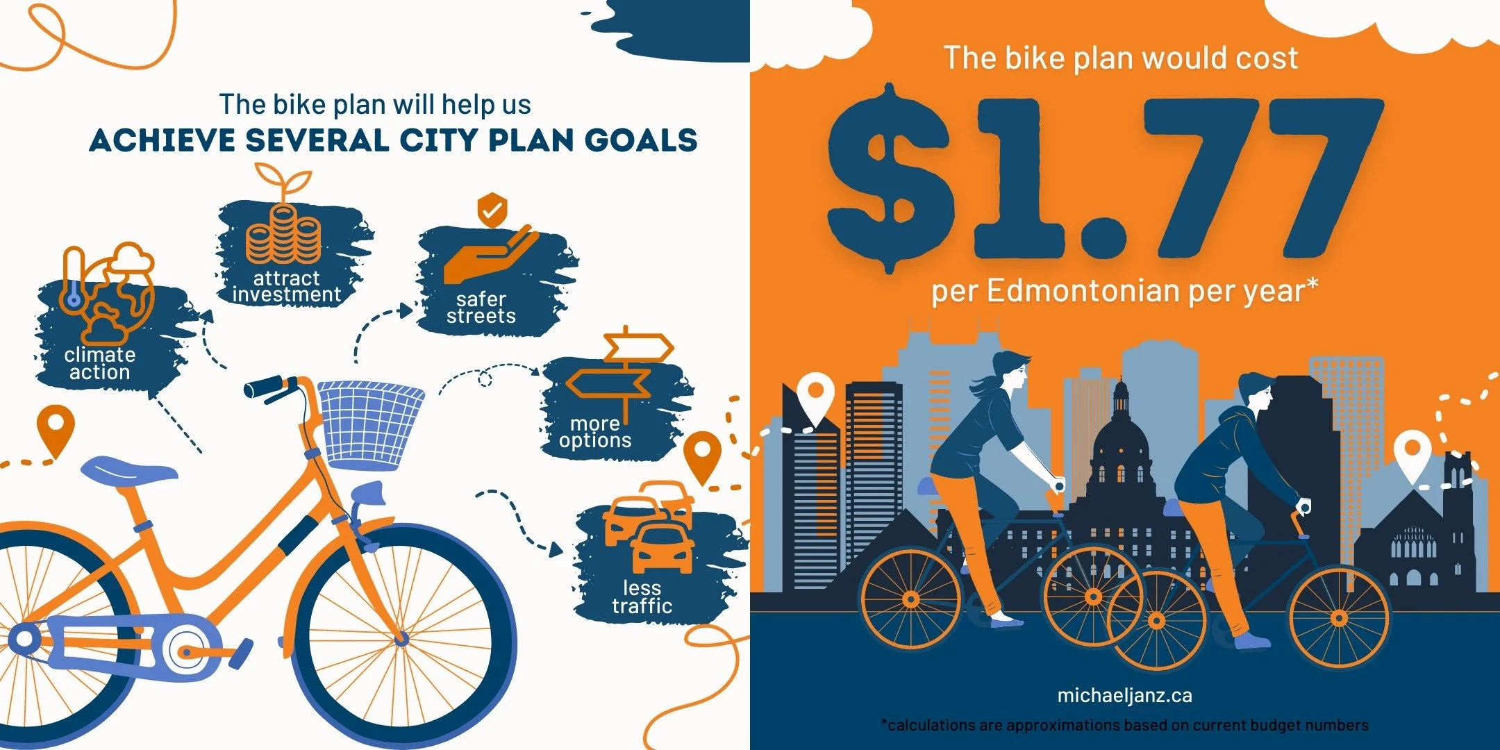 Happy Holidays from Bike Edmonton — Bike Edmonton
