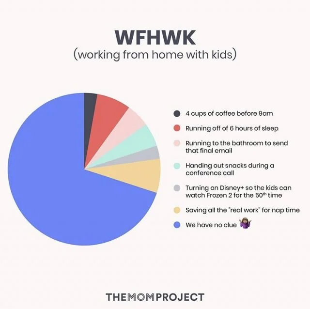How to work from home with kids — The Heather Chronicles