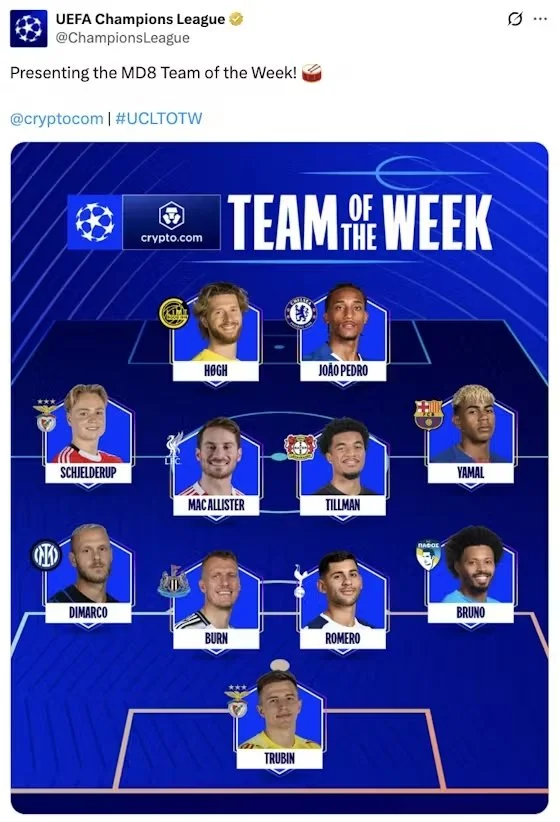UEFA Names Champions League Team of the Week as Group Stage Ends — Talk ...
