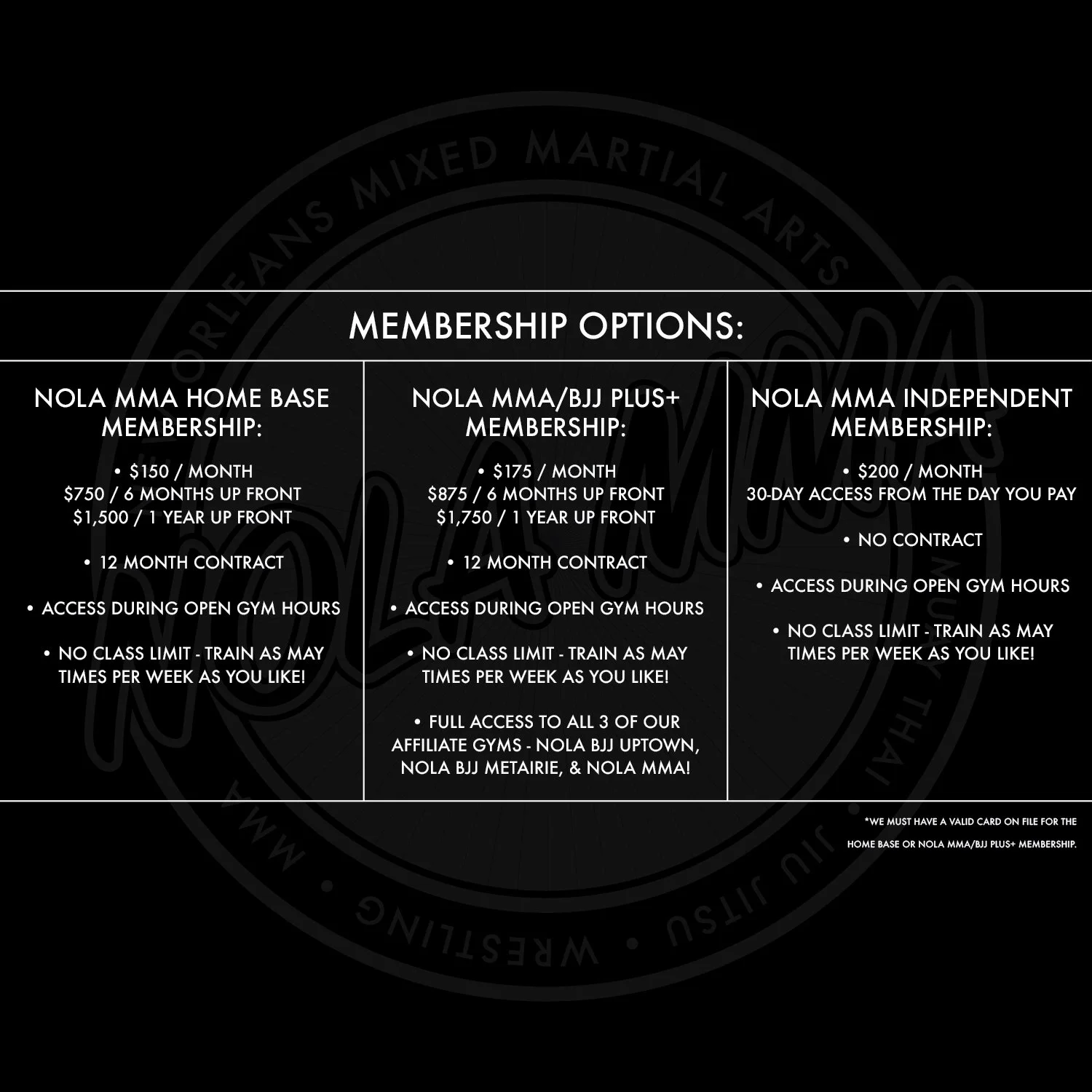 NOLA MMA