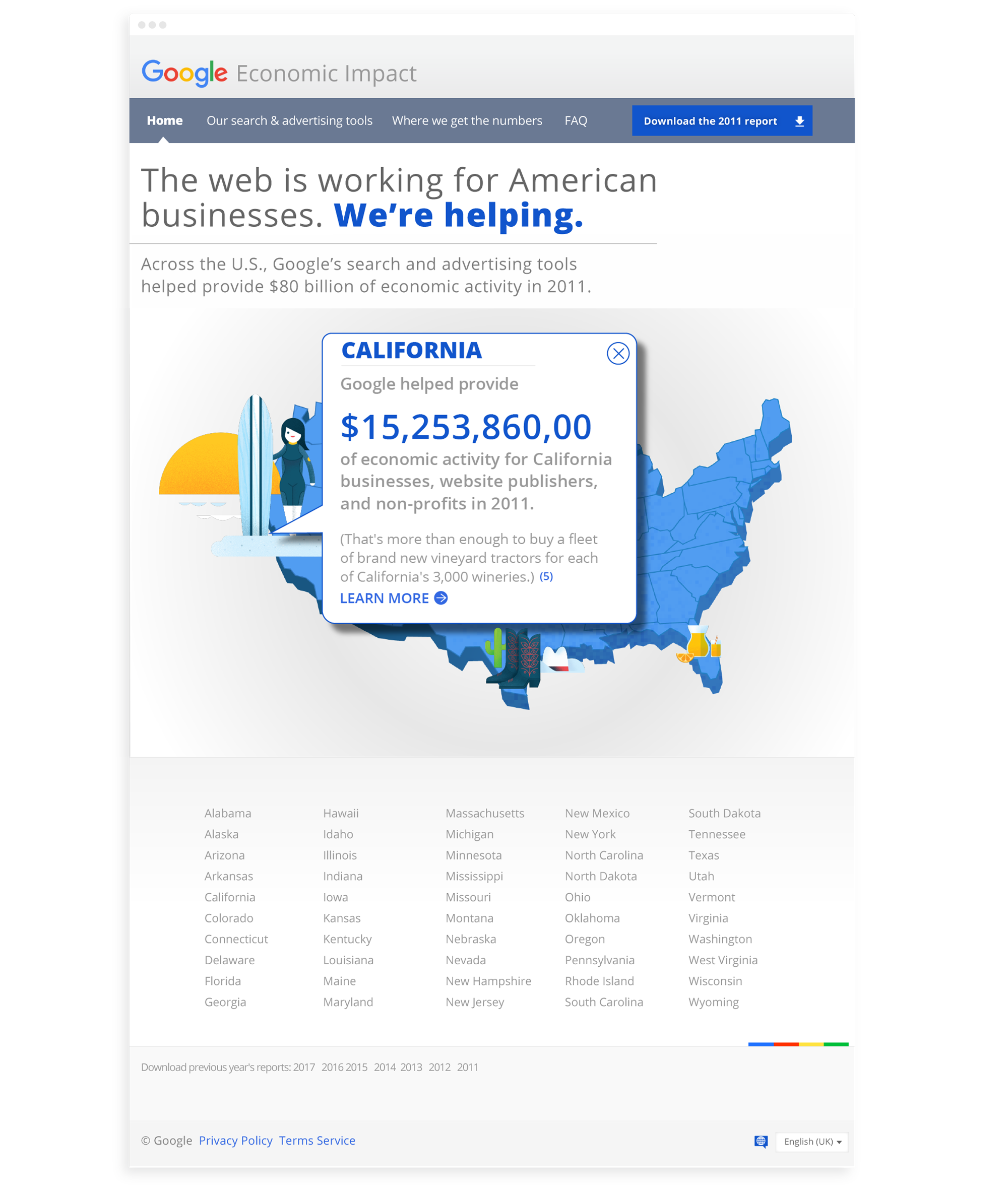 Google Economic Impact — TOMTOR