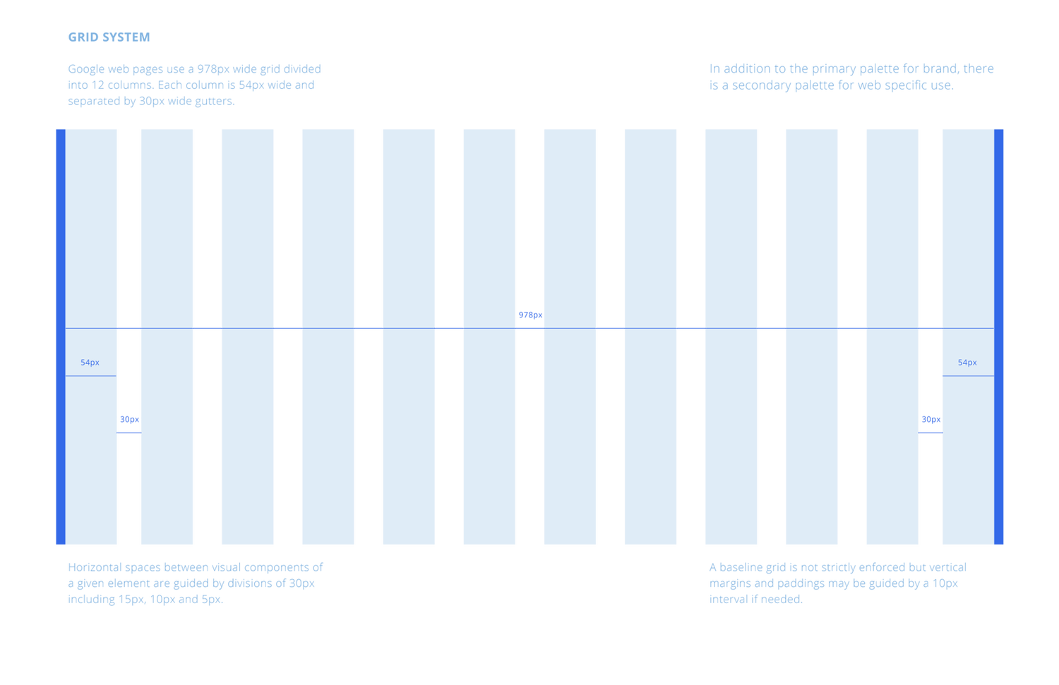 Google Economic Impact — TOMTOR