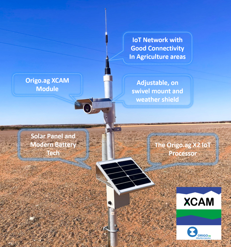 XCAM Crop & Stock Camera — Origo.ag