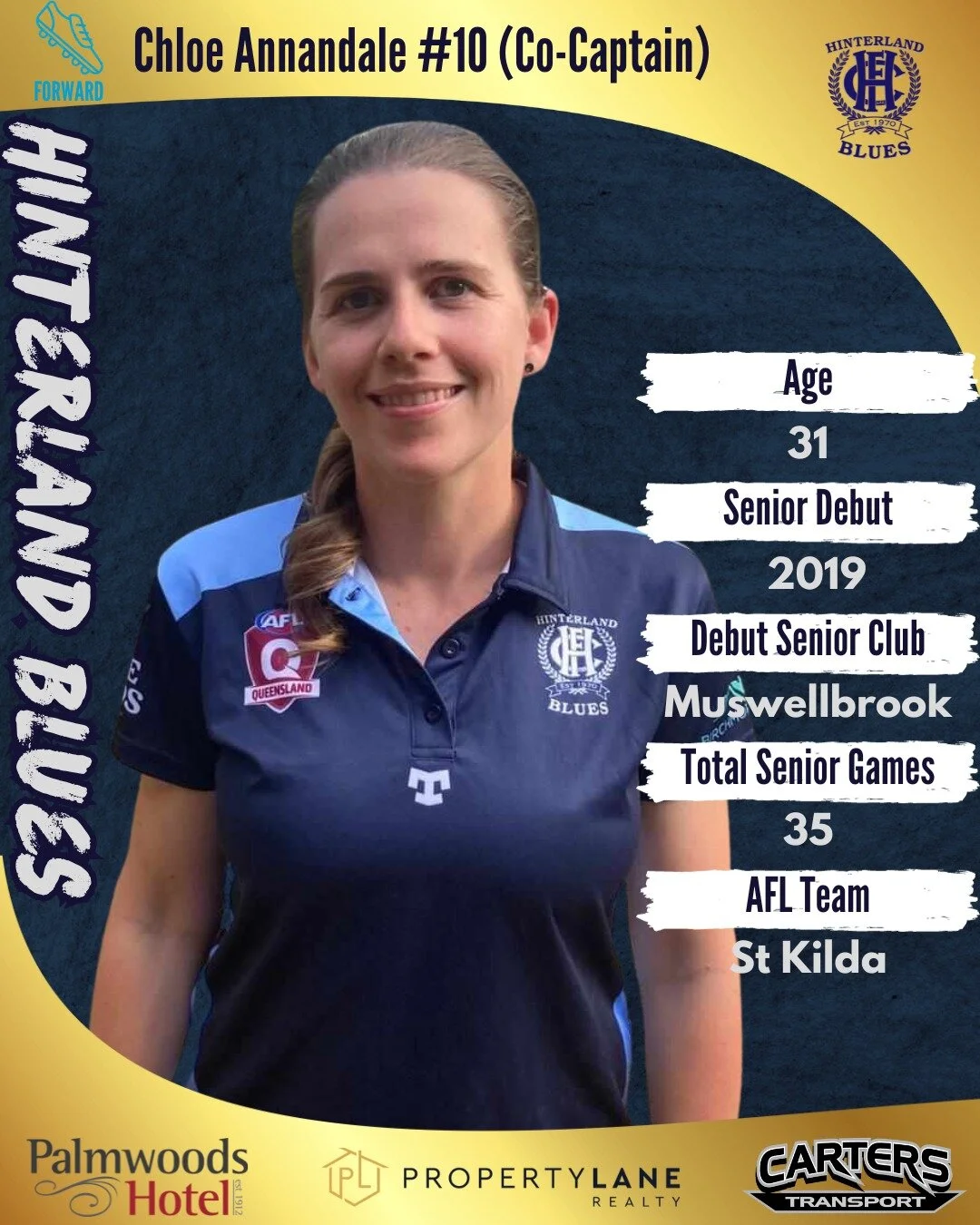 Hinterland Blues, Sunshine Coast Community AFL Club