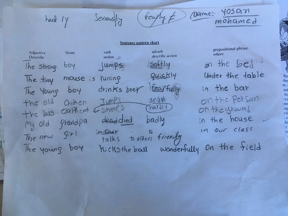 Sentence Pattern Drama — English Language Teaching through Drama and ...