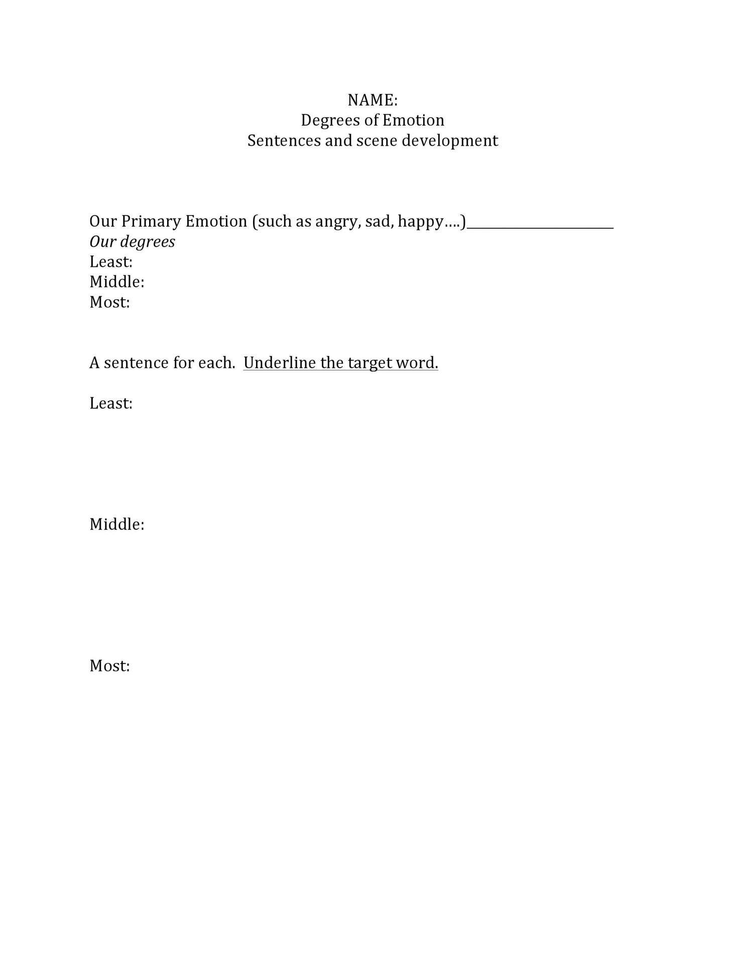 Degrees of Emotions scene creation — English Language Teaching through ...