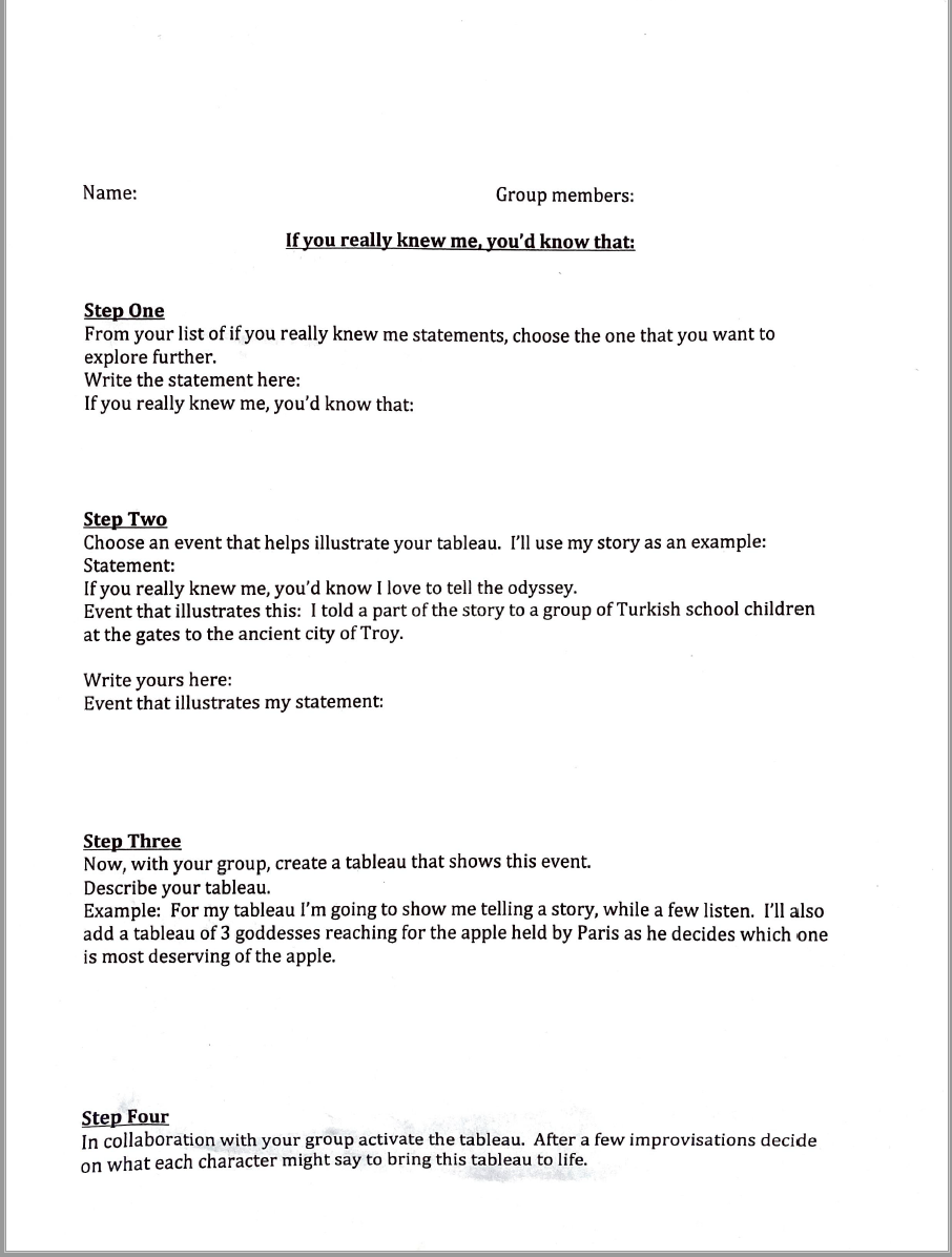 If You Really Knew Me — English Language Teaching through Drama and ...