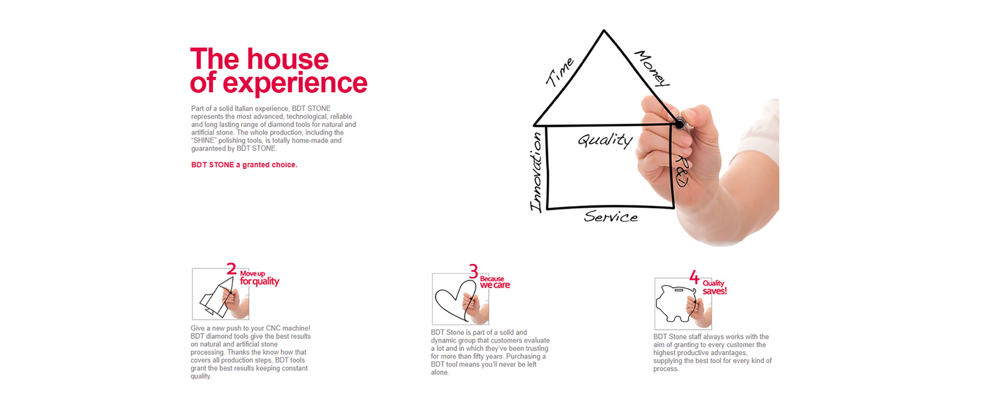 BDT Stone Tools - Stone and Glass Group
