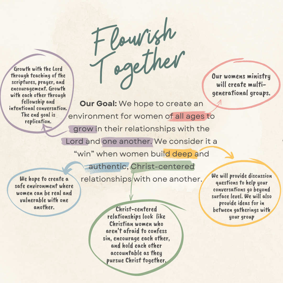 Flourish Together Info — FBC MALAKOFF