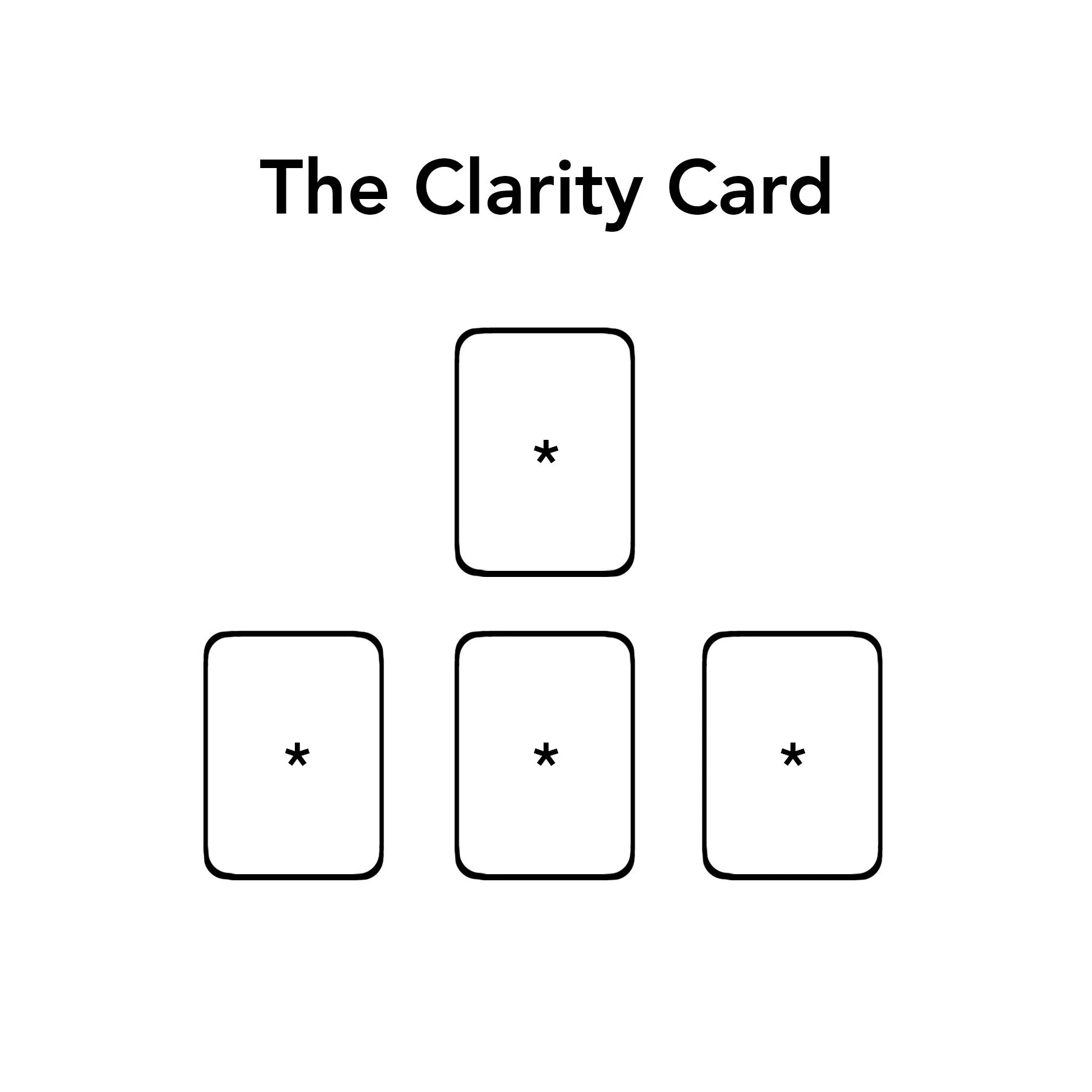 The Basics — The DOC