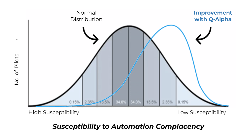 Value Proposition — Skov Aero