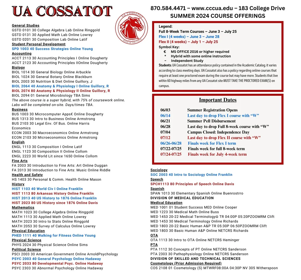 Ed 88 Radio Ua Cossatot