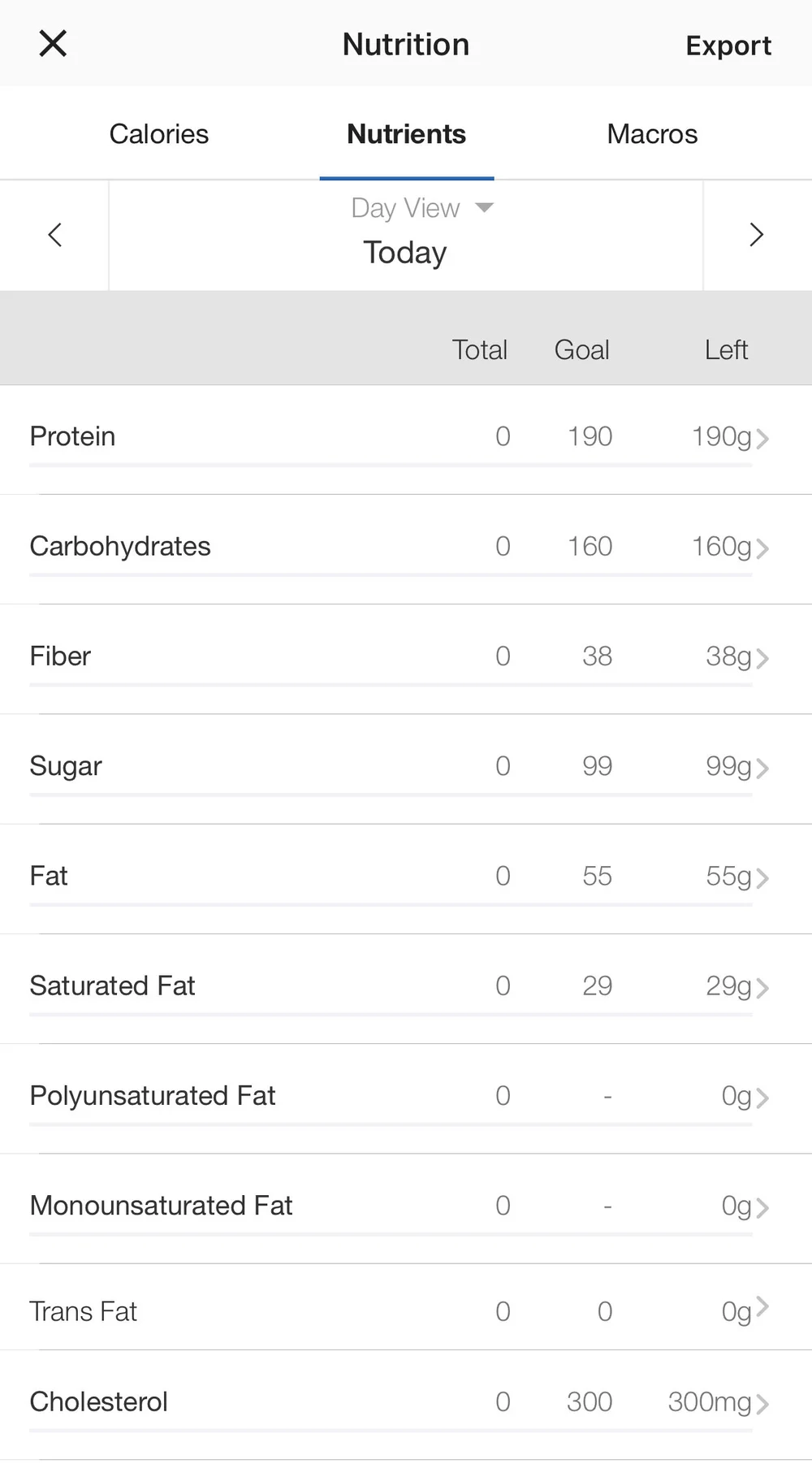 What is Tracking Macros and How To Use It To Lose Fat & Gain Muscle ...