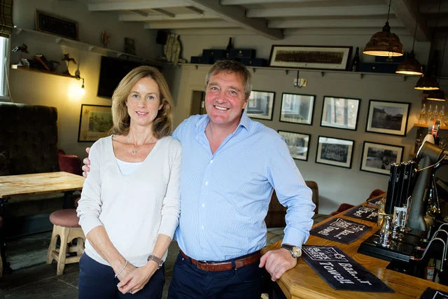 Richard Harpin | Investing