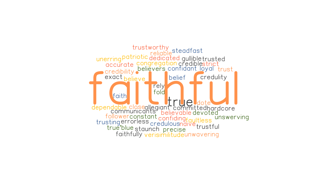The Word Faithfulness