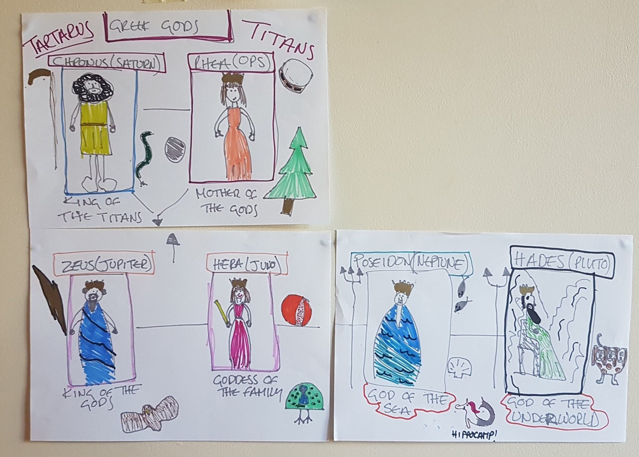 Virtual Interactive Workshops for Kids — Tours For My Kids