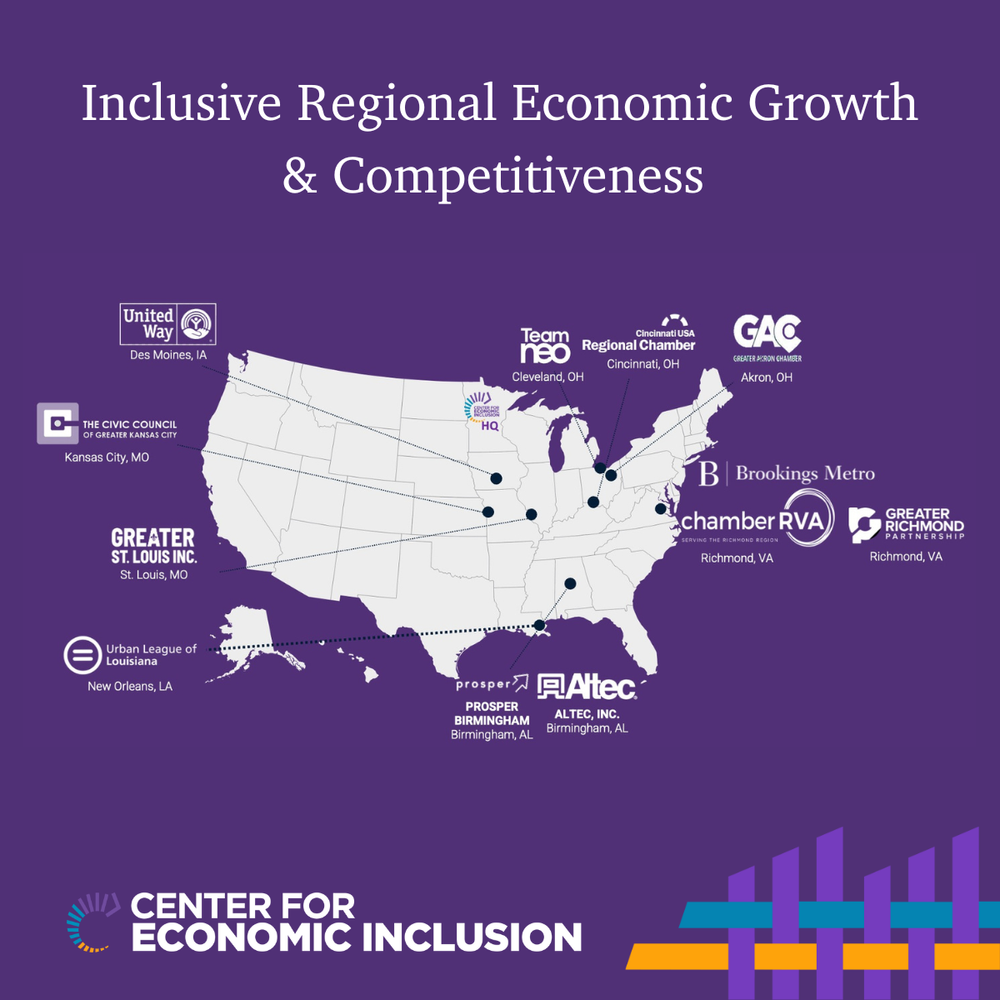 Center for Economic Inclusion