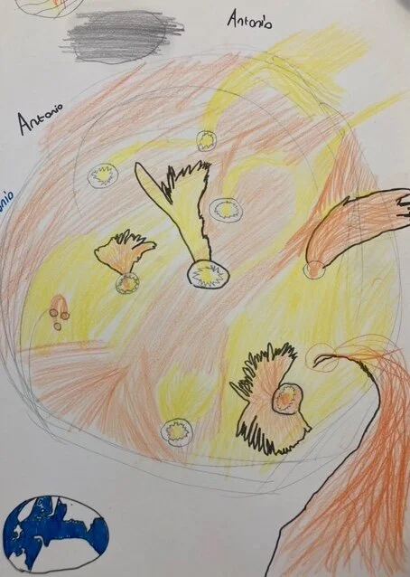 drawing the sun — Finding Patterns