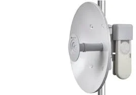 PTP/ PTMP radio system (Microwave) — 1Werkz