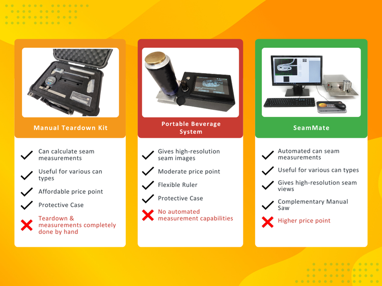 Seam Inspection Solutions: Which One's Right for You? — Craft Brew ...