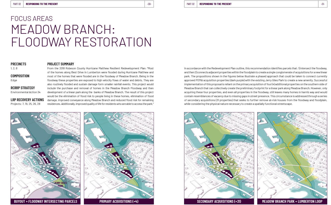 Lumberton Floodprint: Phase One — COASTAL DYNAMICS DESIGN LAB