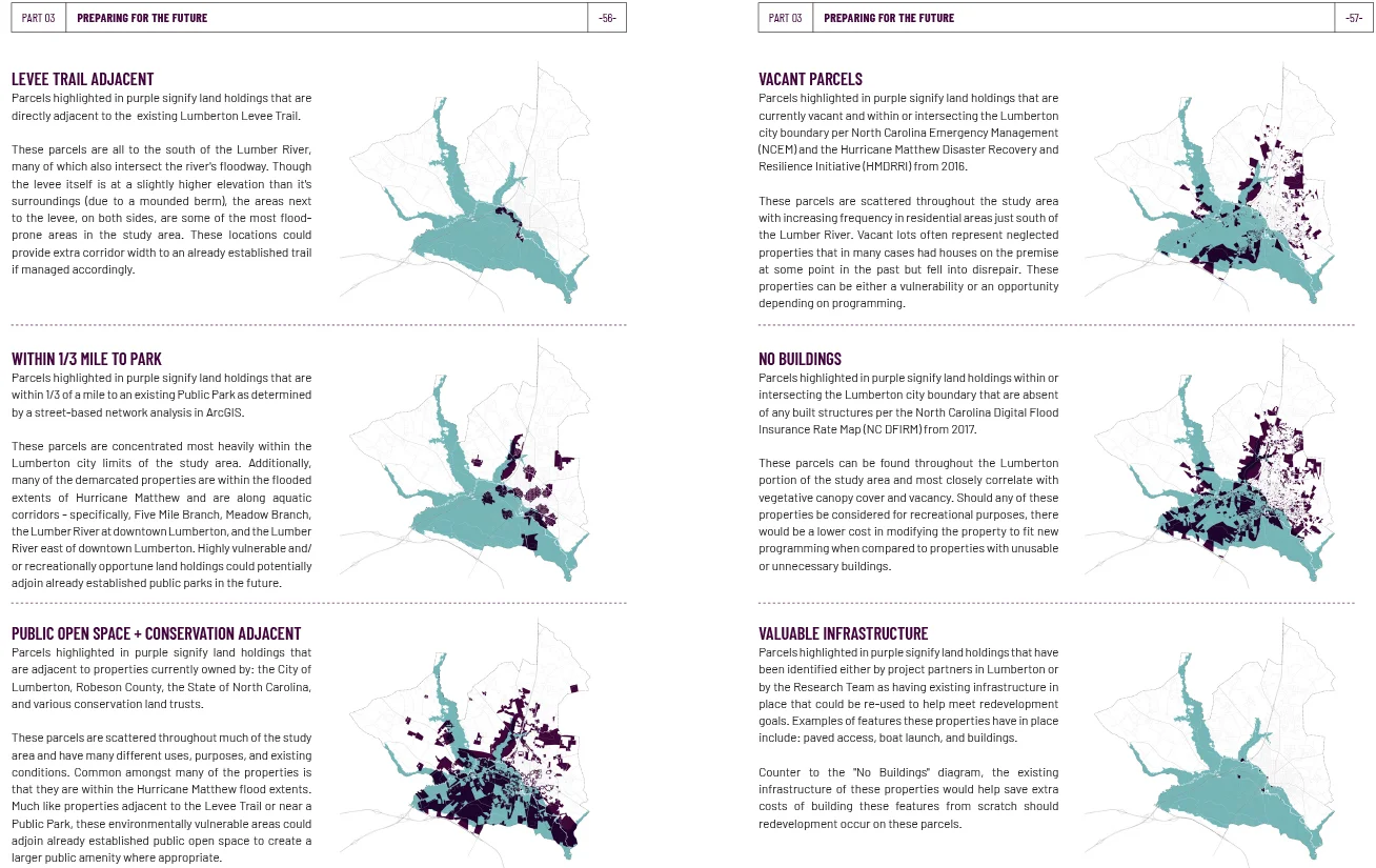 Lumberton Floodprint: Phase One — COASTAL DYNAMICS DESIGN LAB