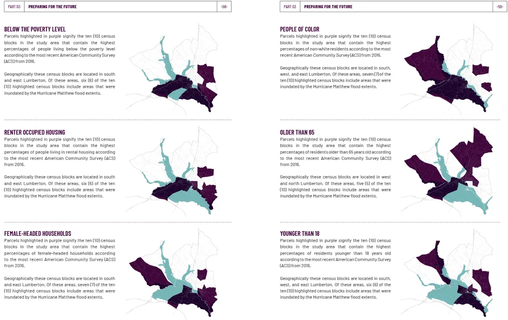 Lumberton Floodprint: Phase One — COASTAL DYNAMICS DESIGN LAB
