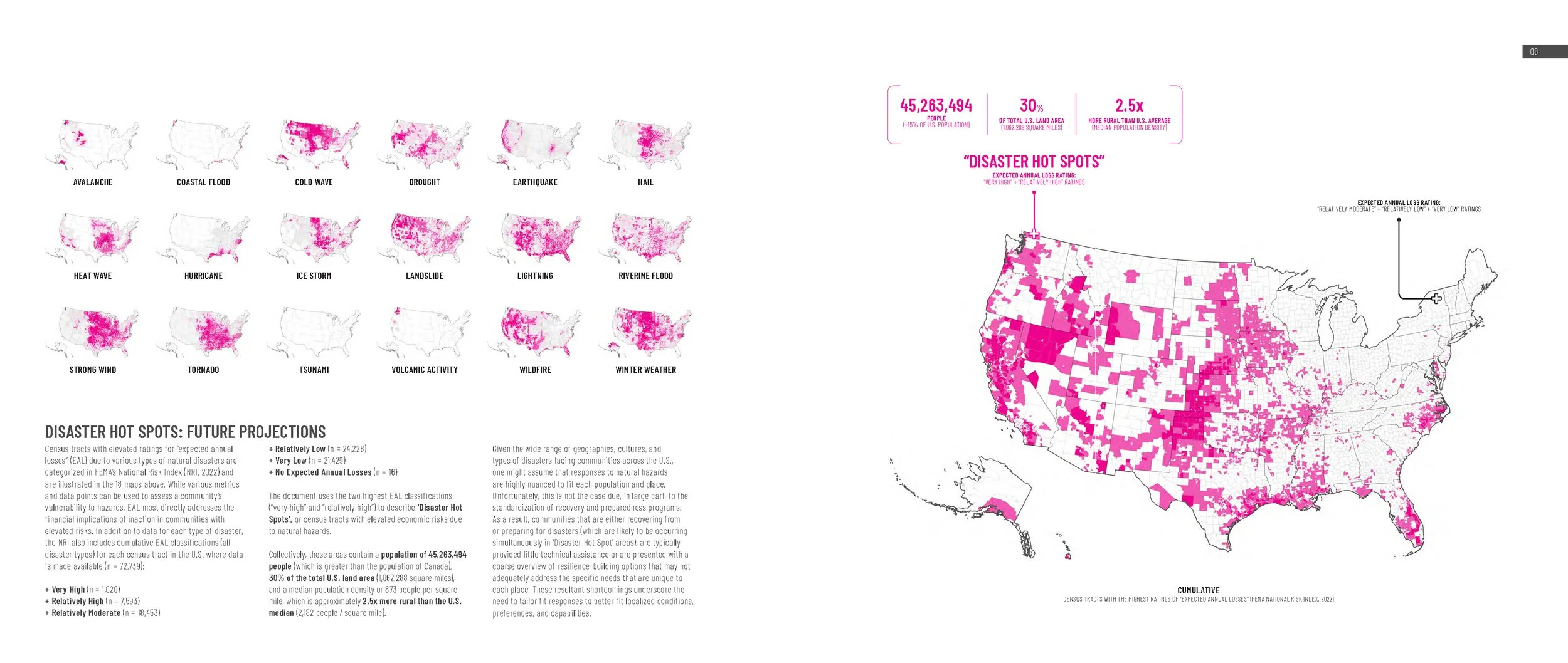 Rural Resilience Framework — COASTAL DYNAMICS DESIGN LAB